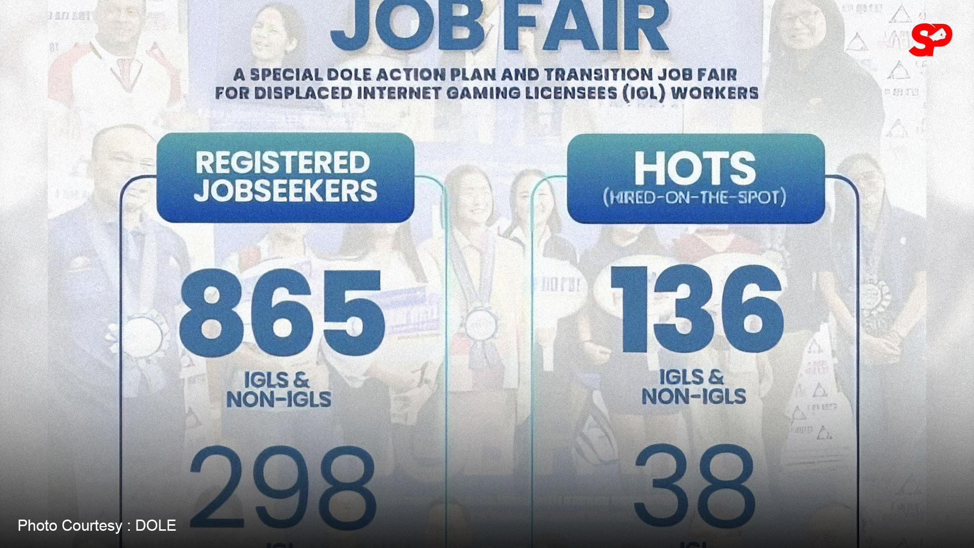 38 former POGO workers get new jobs at DOLE special job fair - Sunday Punch